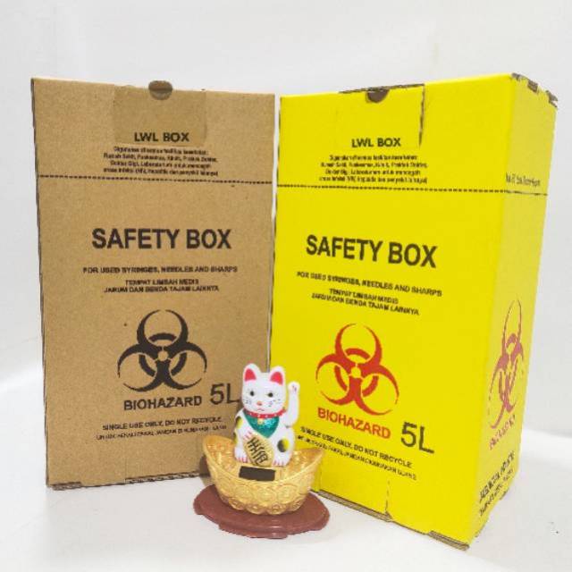 Safety Box 5 Liters - BIOHAZARD Box - Medical Trash Can | Shopee Singapore