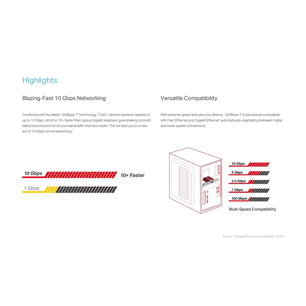 TP-LINK TX401 10 Gigabit PCI Express Network Adapter ( 10G / 10Gbps ...