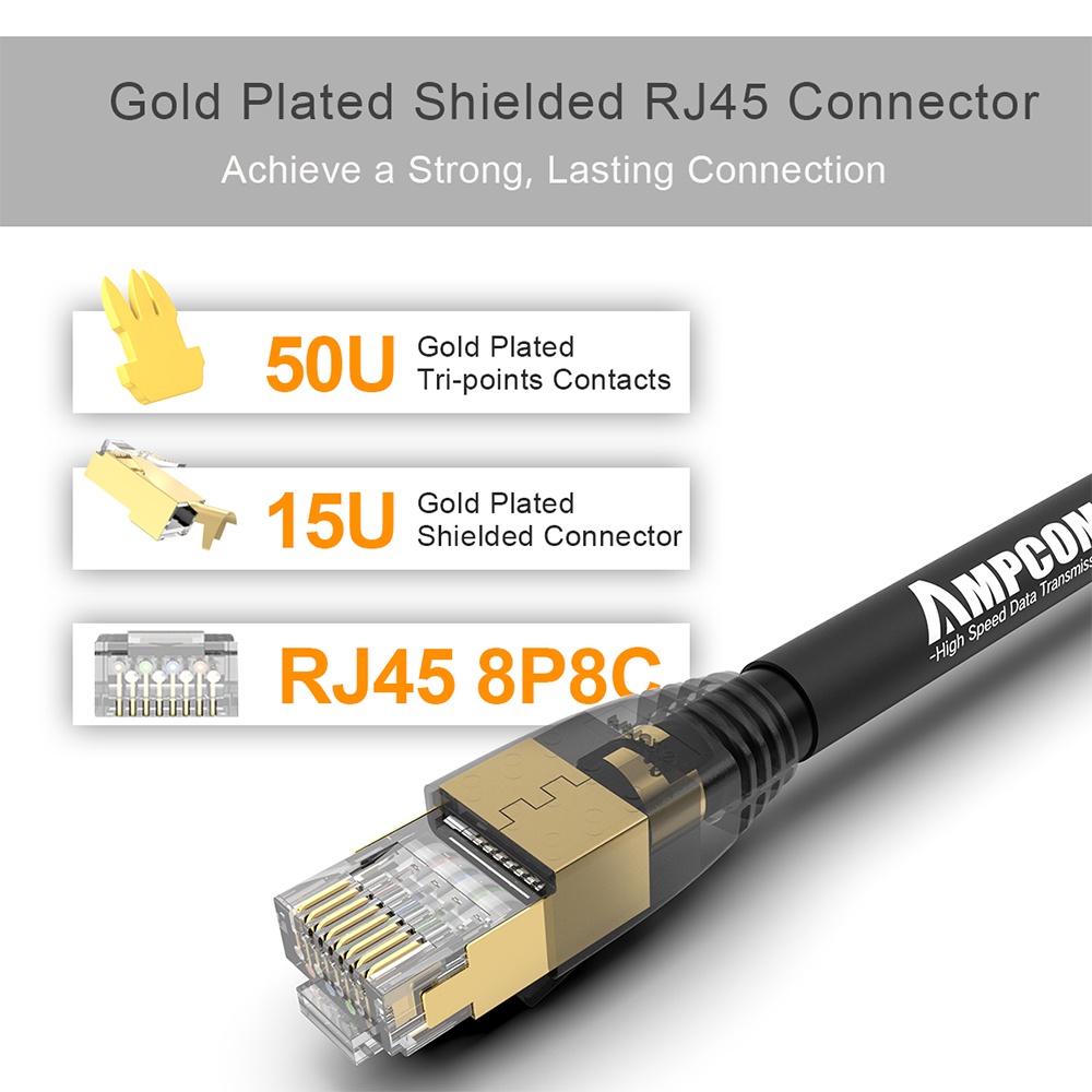 AMPCOM CAT8 Ethernet Cable, 40Gbps Super Speed RJ45 Cat8 Network Cable ...