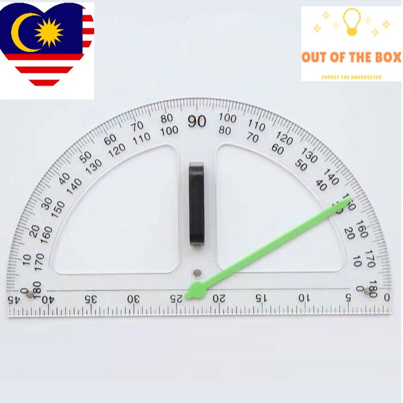 Large Angle Calipers / Corner Calipers For CIKGU / BIG magnetic and non ...