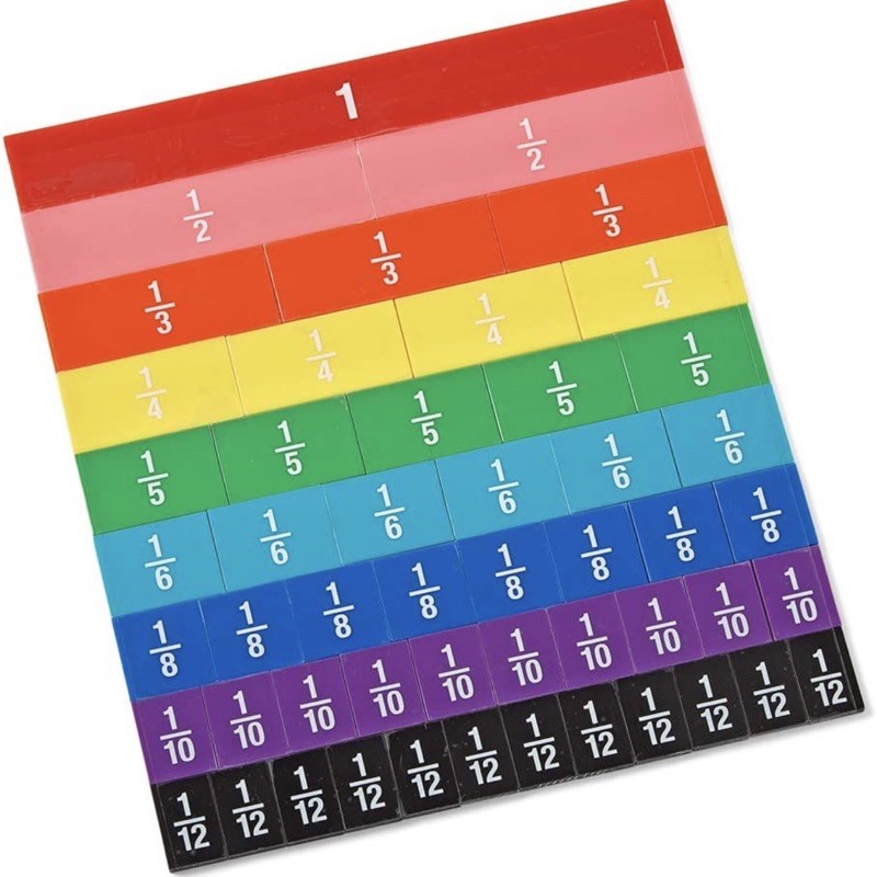 ETA hand2mind Rainbow Fraction Tiles, Plastic (Set of 51) | Shopee ...