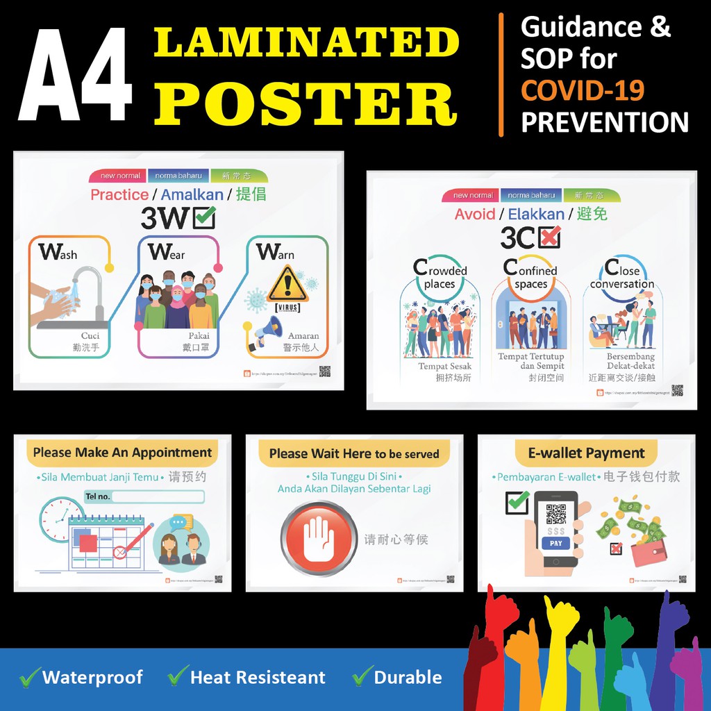 New Normal A4 Laminated Poster Norma Baharu Prevention Guidance SOP ...