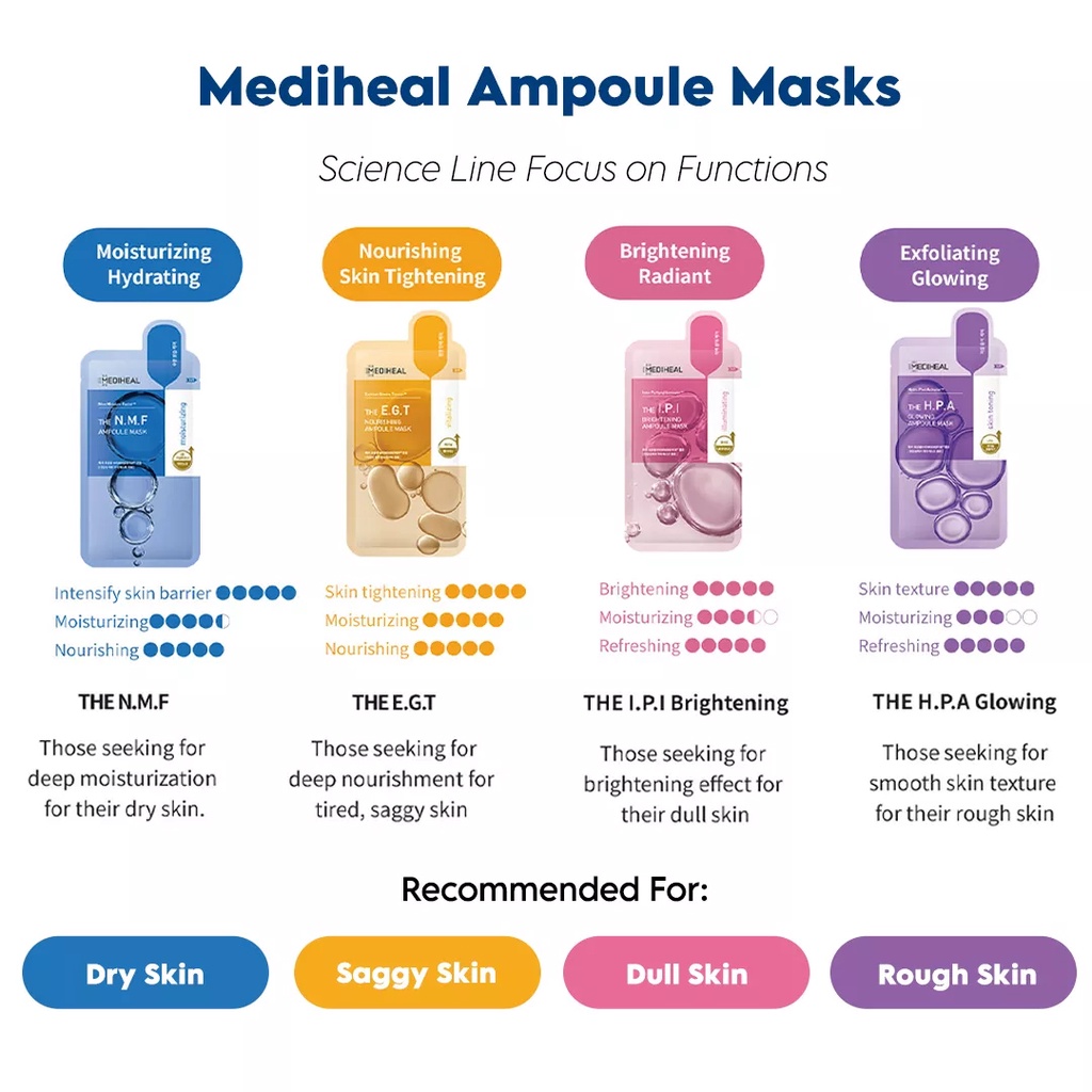 [MEDIHEAL] NEW THE I.P.I (IPI) Brightening Ampoule Mask [Box - 10 ...