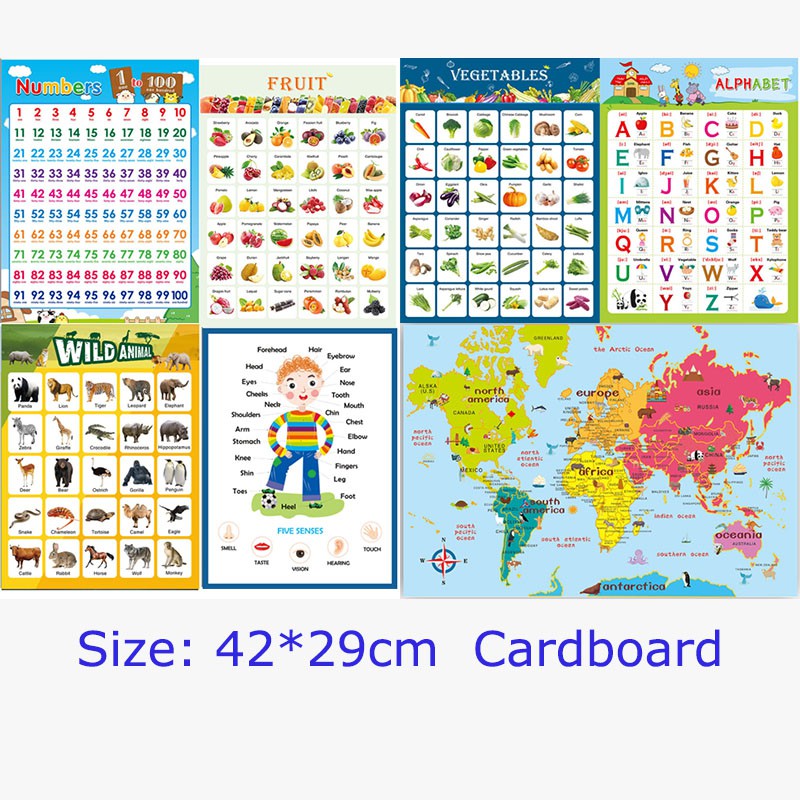 Ready Stock A3 Size Children's Room Decoration Picture English Early ...