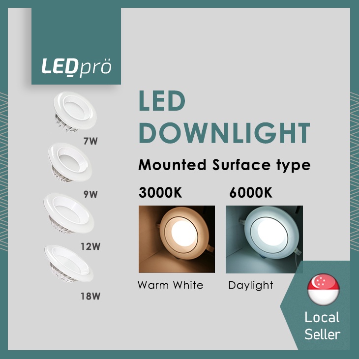 LED PRO LED LIGHT LED Surface Type Downlight 6W 7W 9W 12W 18W Square ...