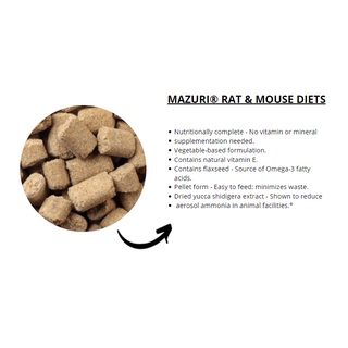 MAZURI RAT & MOUSE DIET 900G (5663) | Shopee Singapore