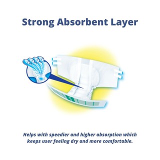 SG - Lifree Super Absorb Tape (M/L) & Absorbent Pads Carton Deal ...
