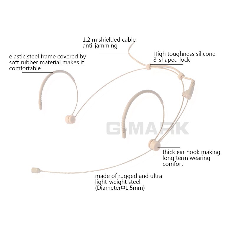 G-MARK Professional Ear Hanging Headset/Headworn Microphone for Shure ...