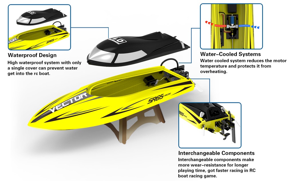 VOLANTEXRC RC Boat Racing High Speed 2.4GHZ 56kmh Brushless Self ...