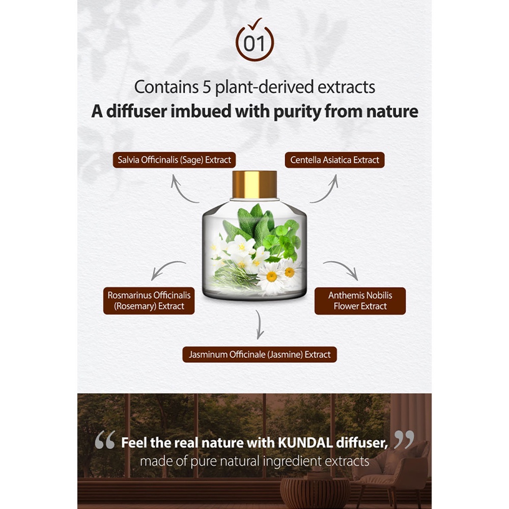 [KUNDAL] Perfume Diffuser Set 200ml 2ea | Shopee Singapore