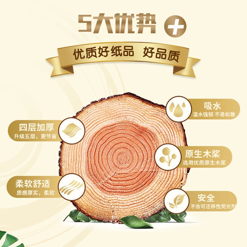 [80 Packs Per Year] Log Tissue Household Paper Towels Wholesale Paper ...