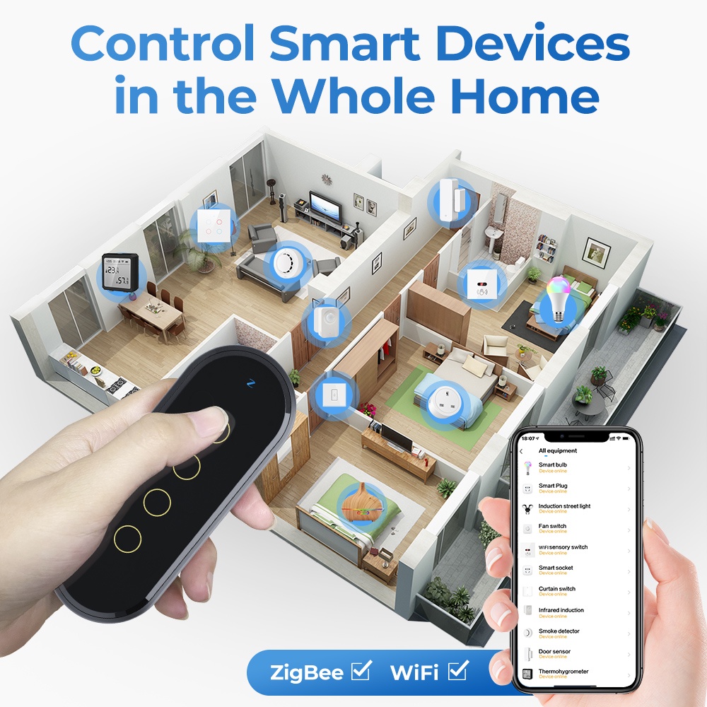 SMATRUL Tuya ZigBee Wireless Smart Home Scene Switch Light 4 Gang 12 ... SMATRUL Tuya ZigBee Wireless Smart Home Scene Switch Light 4 Gang 12 ...