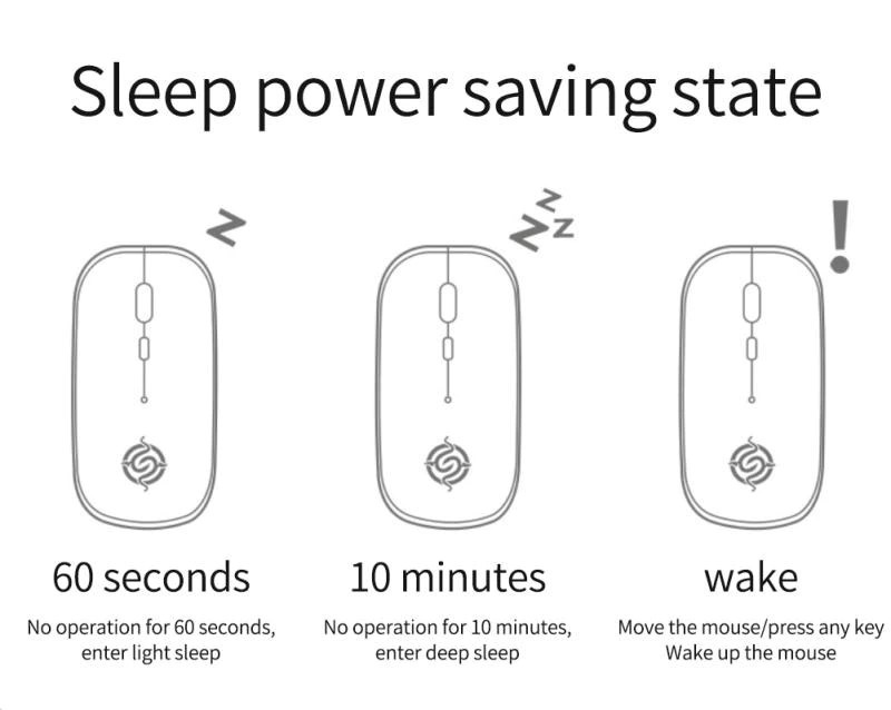 New BM110 Wireless Mouse RGB LED Backlit Rechargeable Mouse Computer ...