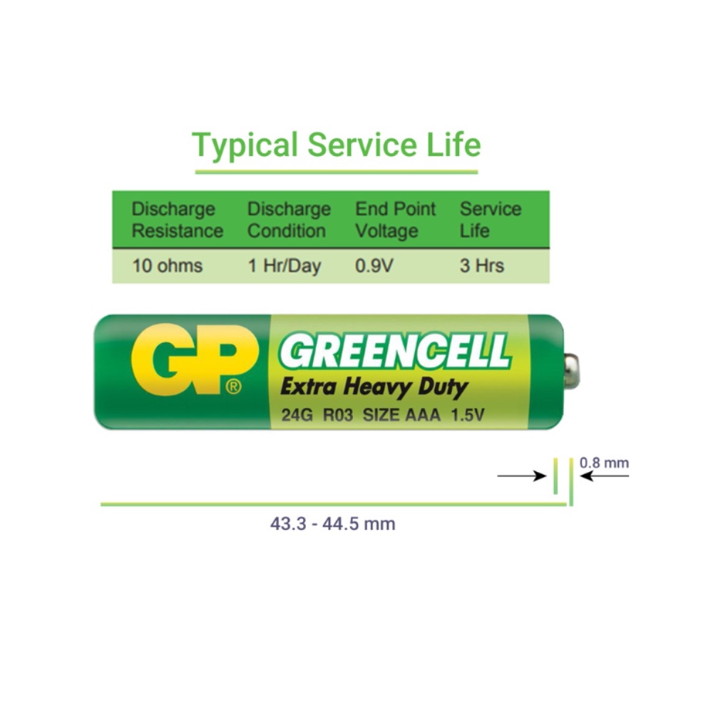 GP Carbon Zinc Greencell AAA Battery (8pcs/pack) | Shopee Singapore