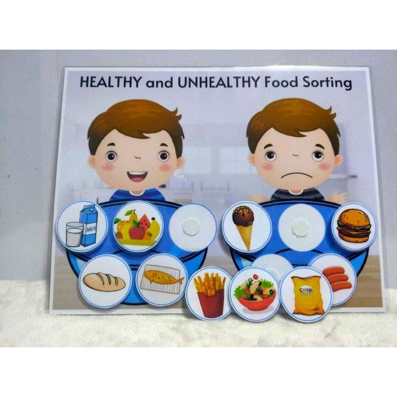 Healthy and Unhealthy Food Sorting Activity For Interactive Laminated ...