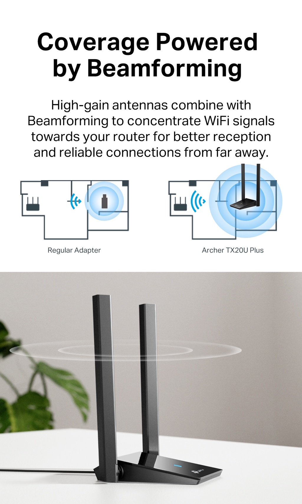 TP-Link Archer TX20U Plus / Archer TX20UH WiFi 6 High Gain AX1800 USB 3 ...
