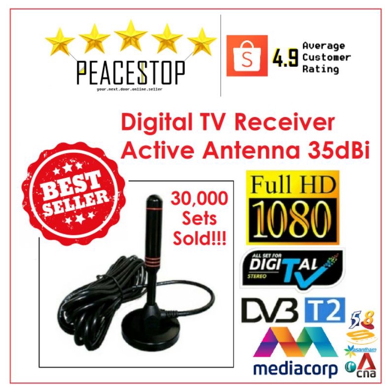 NEW MODEL! Full HD 1080P DVB-T2 Receiver Digital Video Broadcasting Set ...