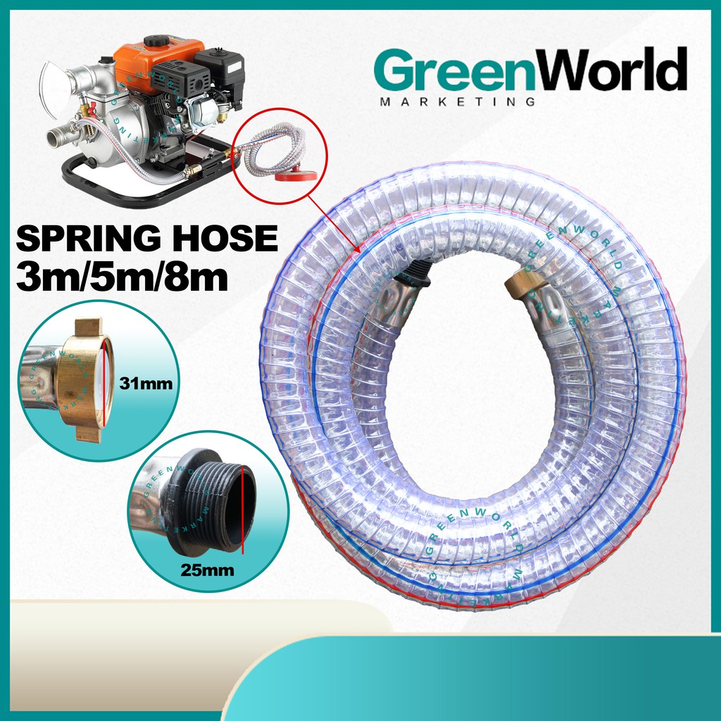 Spring Hose Plunger Pump Power Sprayer Hose | Shopee Singapore