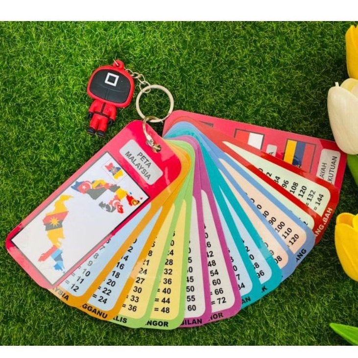 Bijak Sifir, Laminated Multiplication Table Book Mark Sifir Mathematic ...