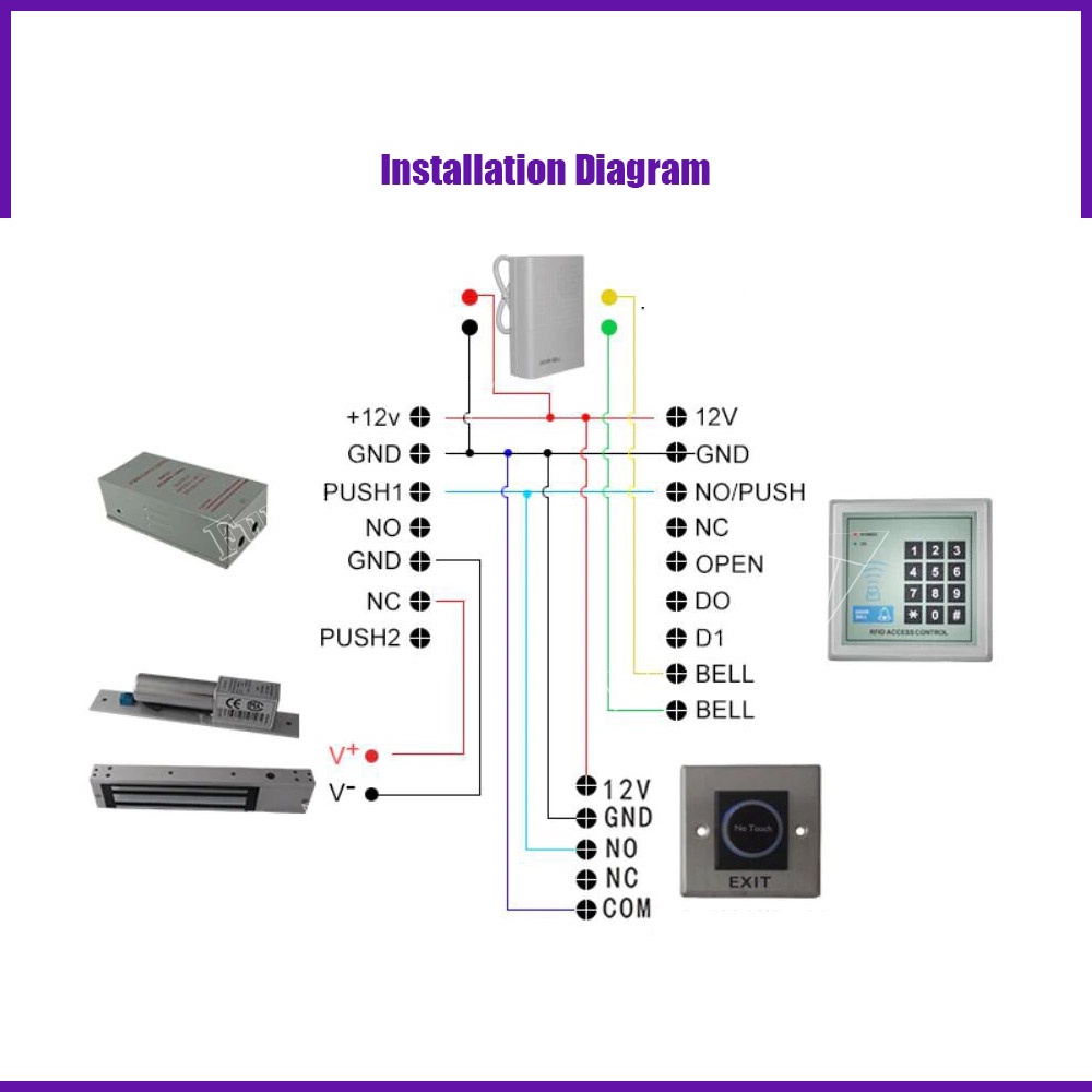Touchless No Touch Door Infrared Sensor Exit Button Switch for Access Control Systems | Shopee ...