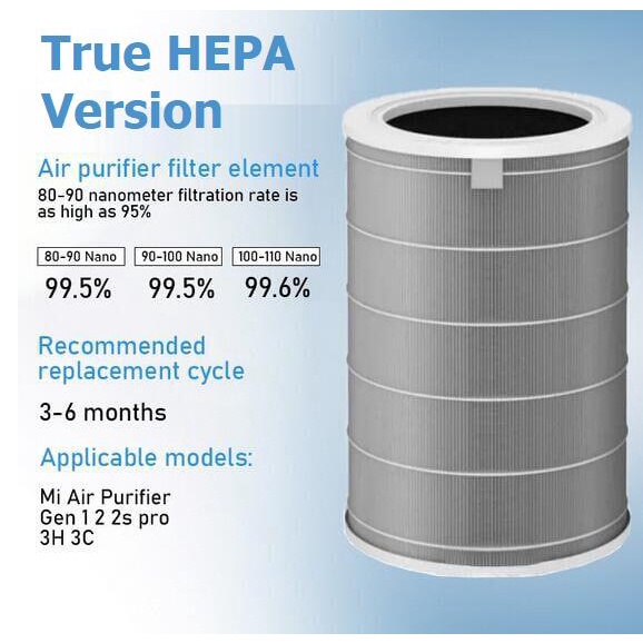 【HEPA Filter】OEM Air Purifier 1/2/2S/3/3H/3C/Pro For XiaoMi Air ...