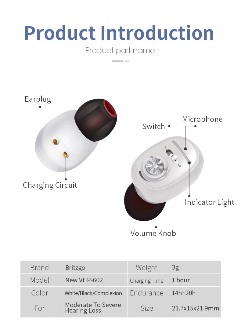 BRITZGO Hearing Aid Mini Rechargeable Digital Hearing Amplifier ...