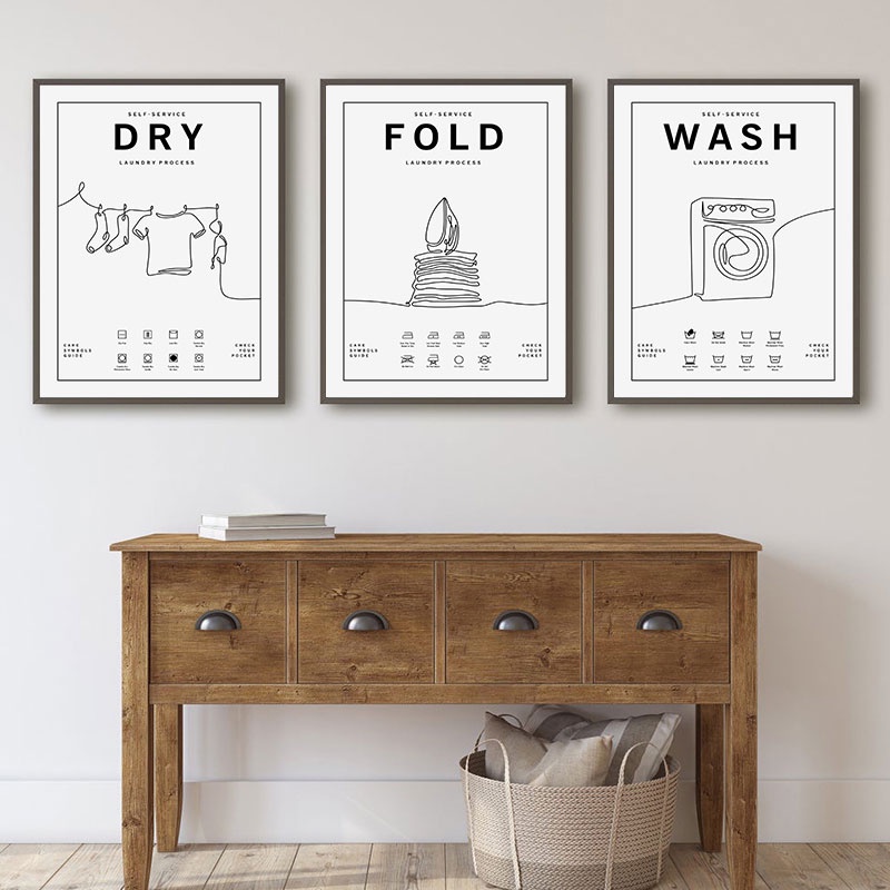 Clothes Care Symbols Guide Canvas Painting Prints Wash Dry Fold ...