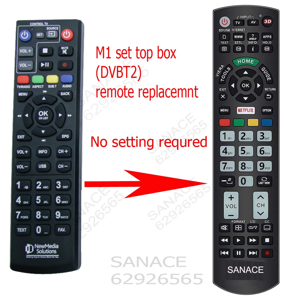 M1 Set top box /digital (DVBT2) box remote control -replacement-No on ...