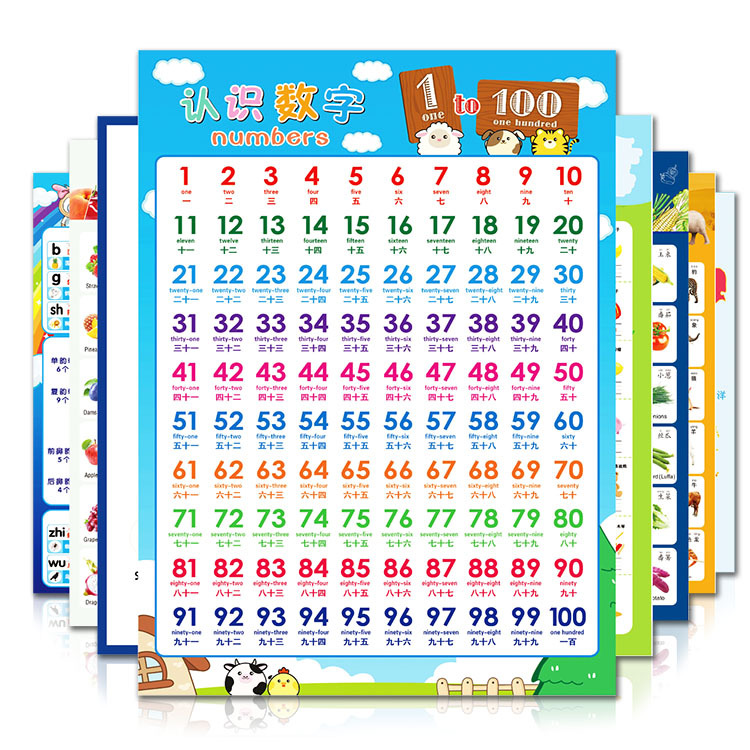 Chinese Pinyin Number Chart
