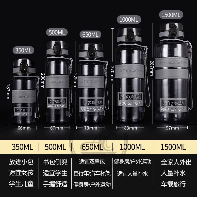 UZSpace 100% BPA free Tritan Ion Ionic Drinking Water Bottle 负离子能量水瓶 水杯 ...