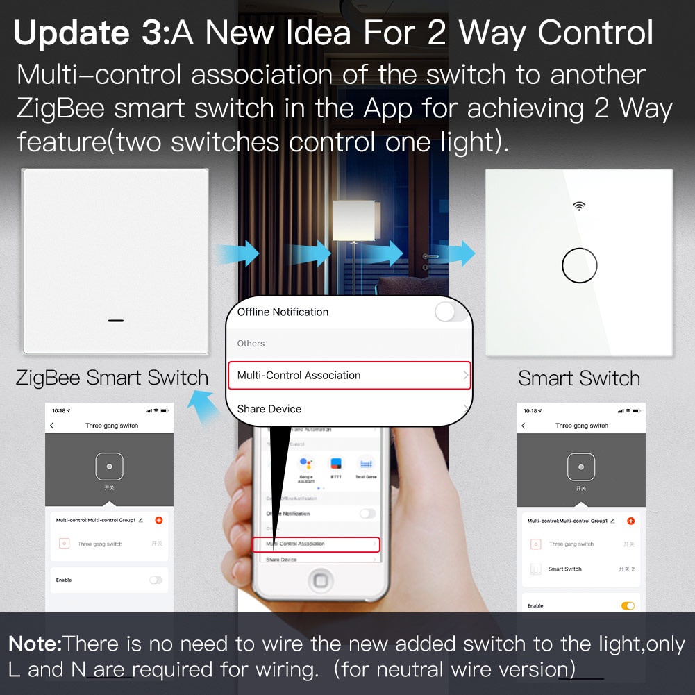 （Arrive in 3 days）MOES Smart Switch Tuya ZigBee Switch No Neutral Wire ...