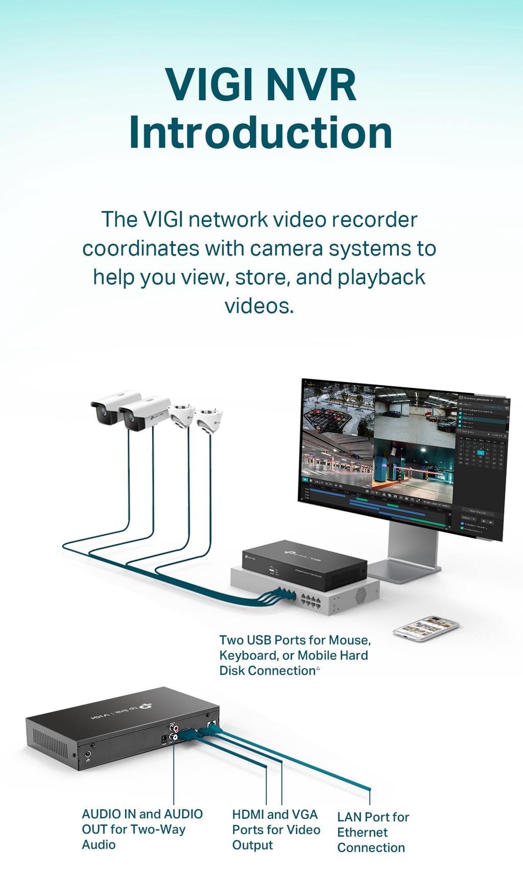 TP-Link ViGi & Tapo CCTV Camera Network Video Recorder NVR NVR1016H ...