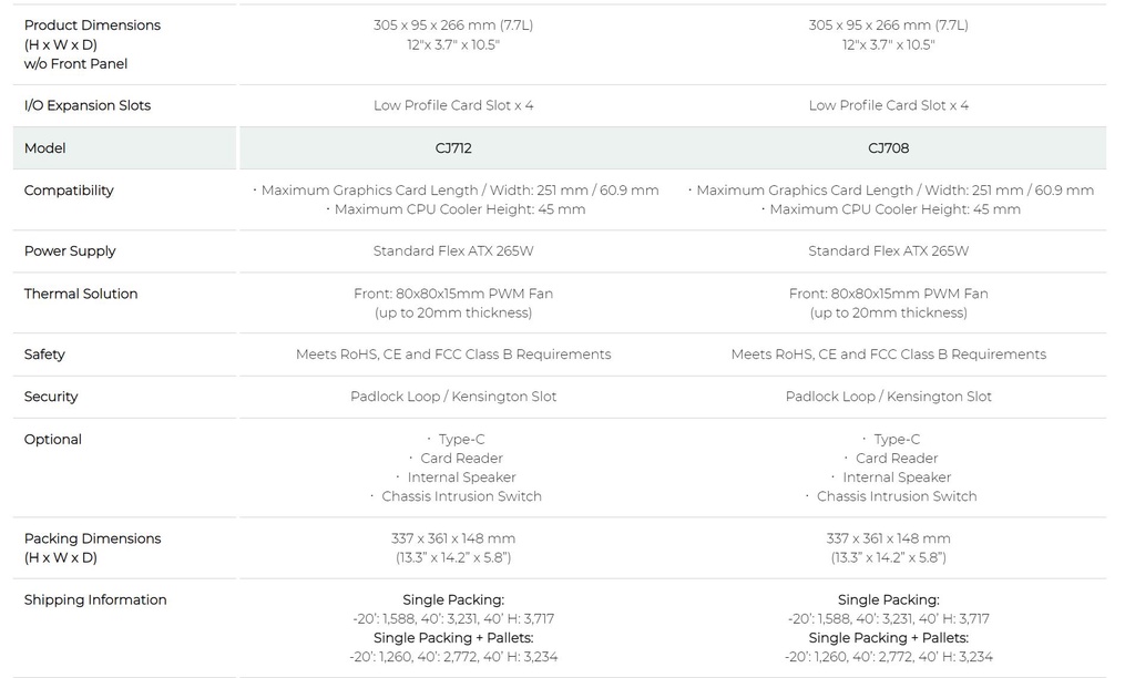 InWin CJ708 Small Form Factor mATX Casing with 265W 80+ Brone PSU (2 ...