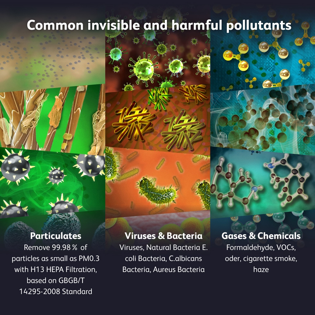 OSIM uAlpine Smart 2 Air Purifier | Shopee Singapore