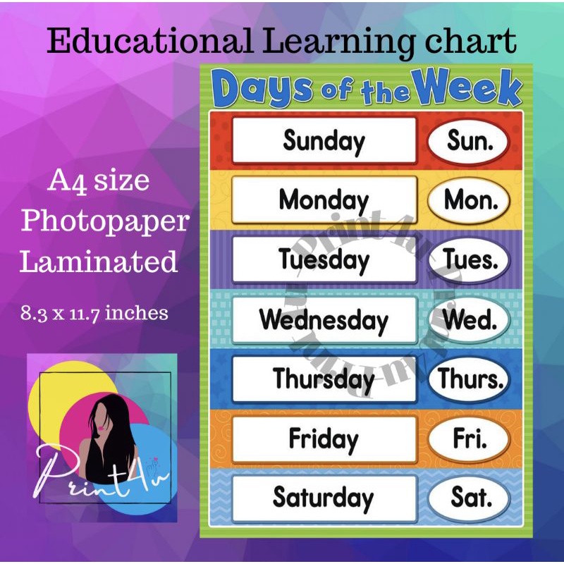 Days of the Week Chart Laminated - Educational Learning materials ...