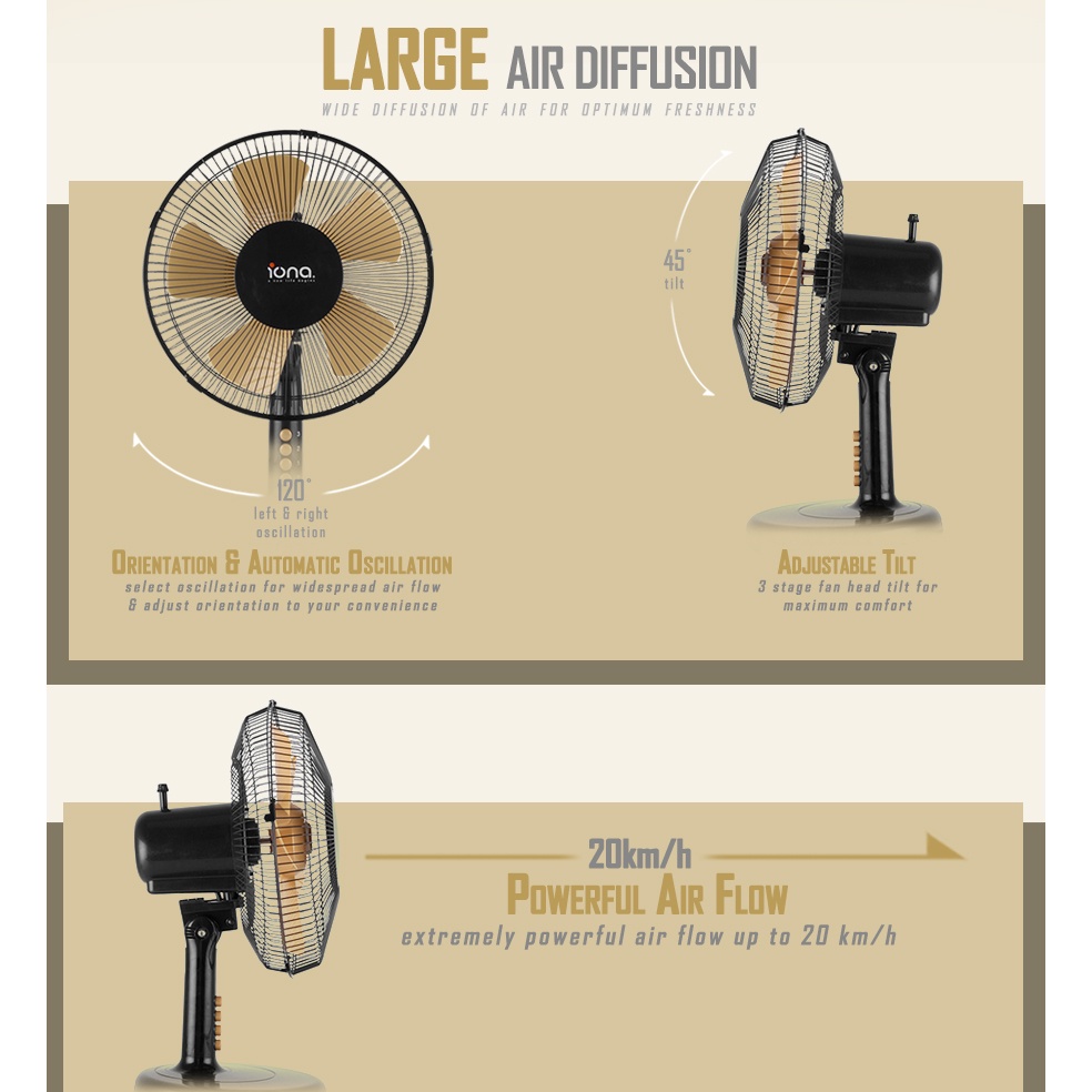 IONA 12 Inch Electric Table Fan Small Desk Fan - GLTF120 | Shopee Singapore