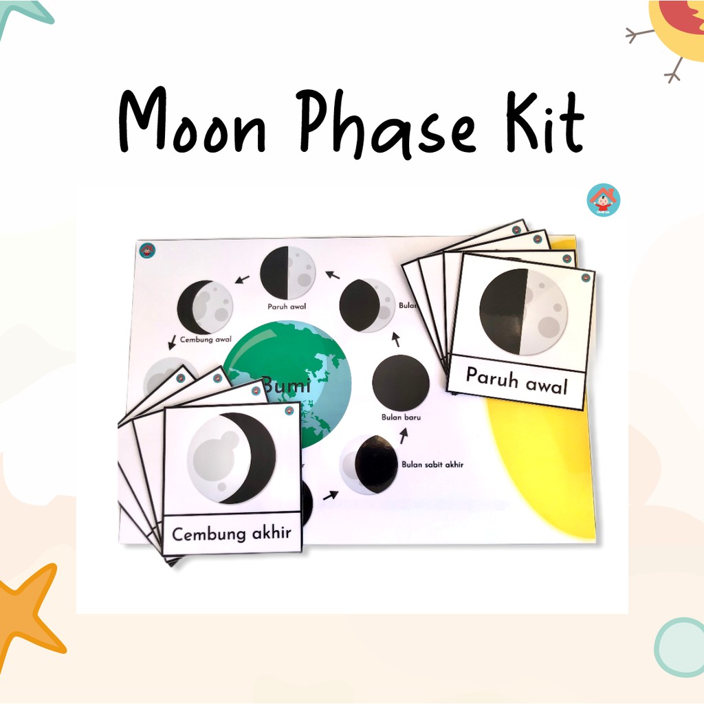 Moon Phase Montessori Printables Moon Phase Learning Kit | Shopee Singapore
