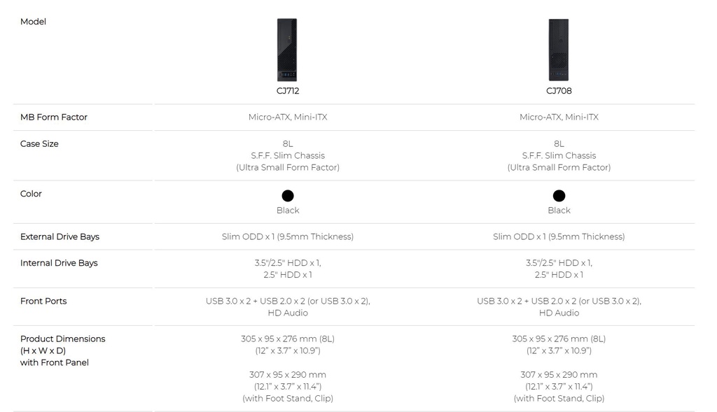 InWin CJ708 Small Form Factor mATX Casing with 265W 80+ Brone PSU (2 ...