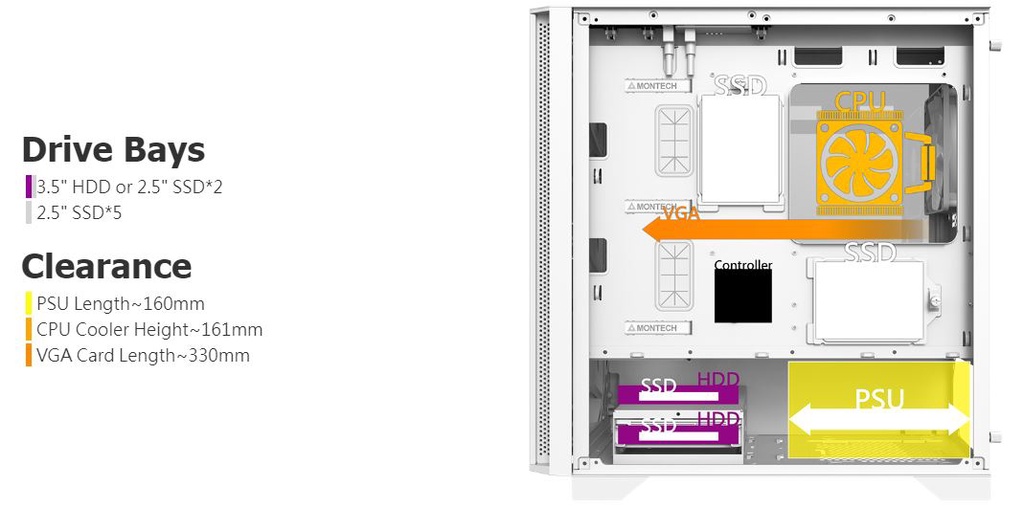 [MATX] MONTECH AIR 100 ARGB TG MATX CASE 4x ARGB FAN WITH PRE-INSTALLED ...