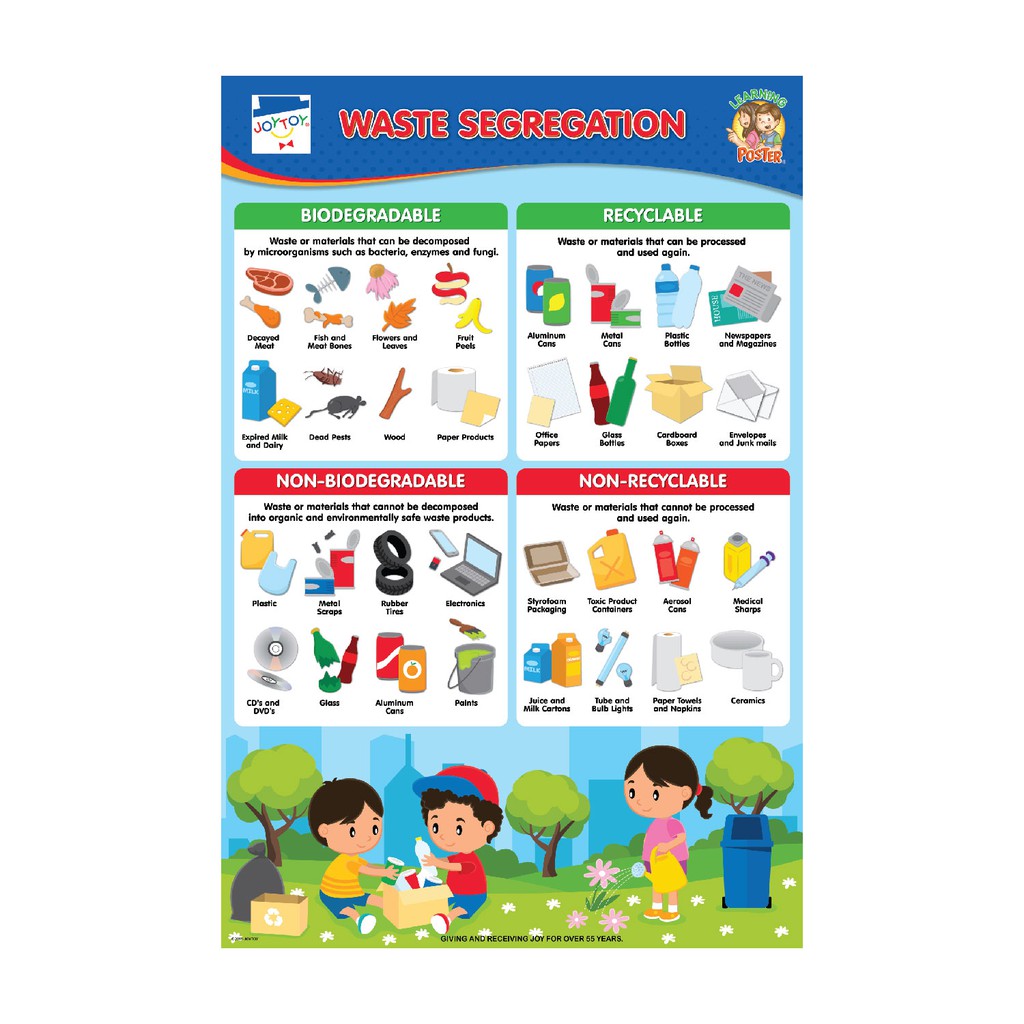 JOYTOY Waste Segregation Poster | Shopee Singapore
