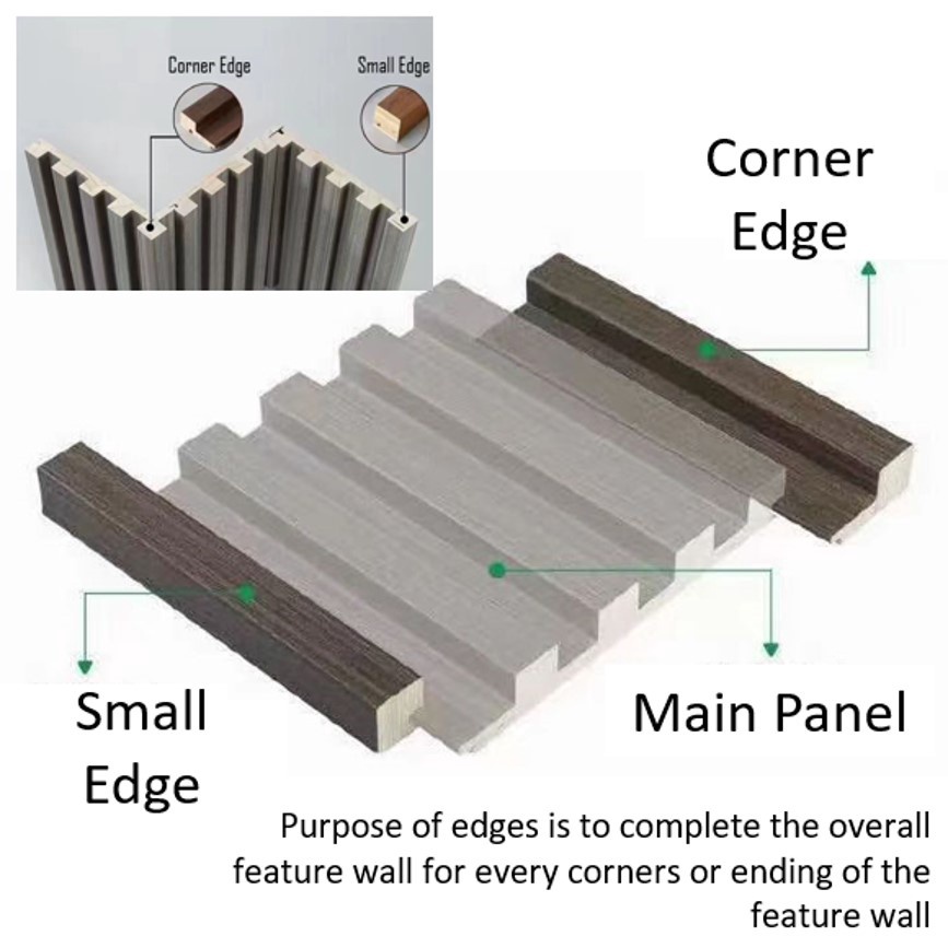 [SG Local] Partition panel wood panel wall partition fluted wall panel ...