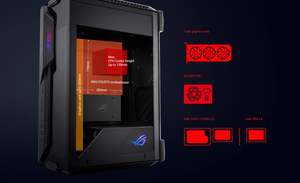 ASUS ROG Z11 Mini-ITX/DTX Gaming Case with Patented 11° Tilt Design (2 ...