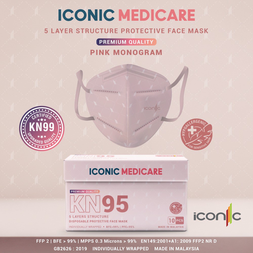 ICONIC 3PLY/4PLY/KF99/KN99/3D ADULT Medical Facemask/Signature Quality ...