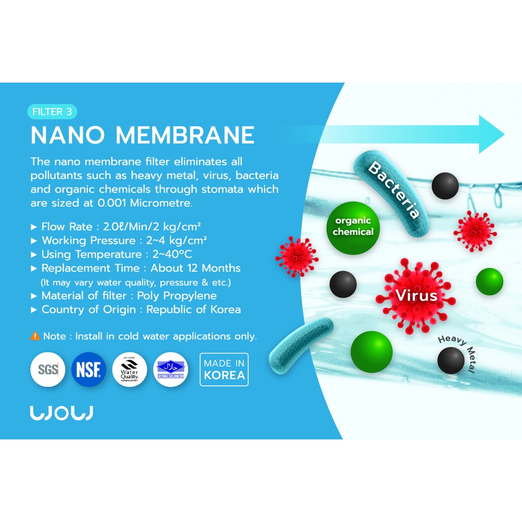 Water Filters - Nano Filtration | Shopee Singapore