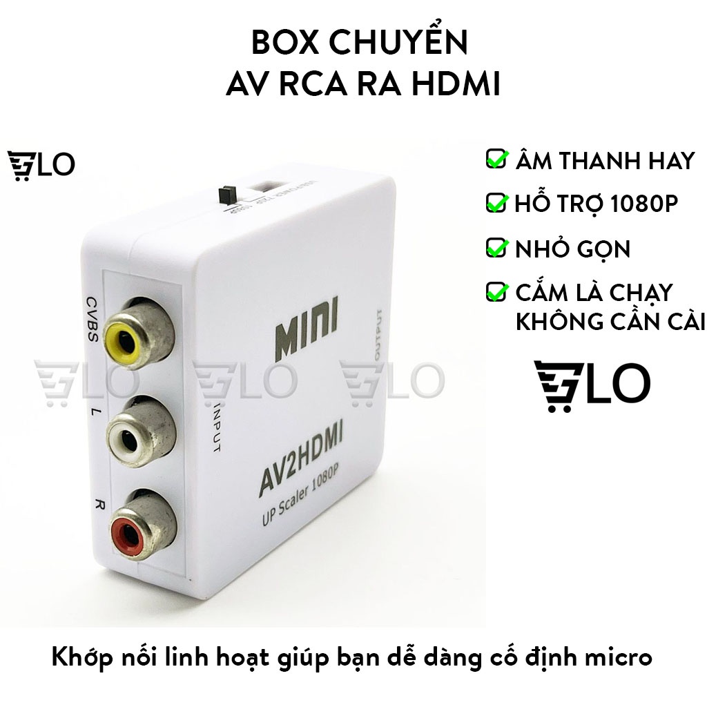 AV RCA to HDMI Signal Converter Box Model AV2HDMI Supports FullHD 1080p ...