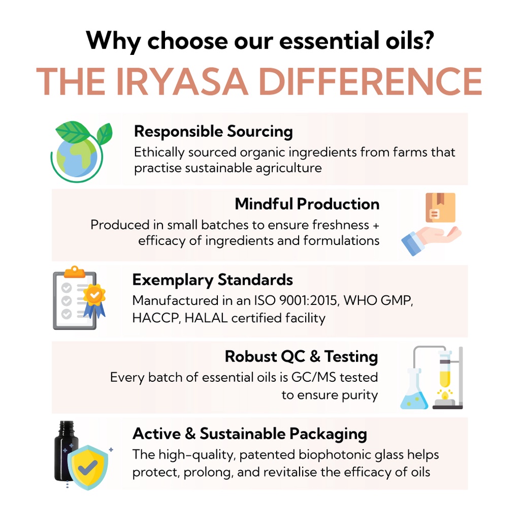 Iryasa Organic Essential Oils (5ml) – 100% Pure, Therapeutic – For ...