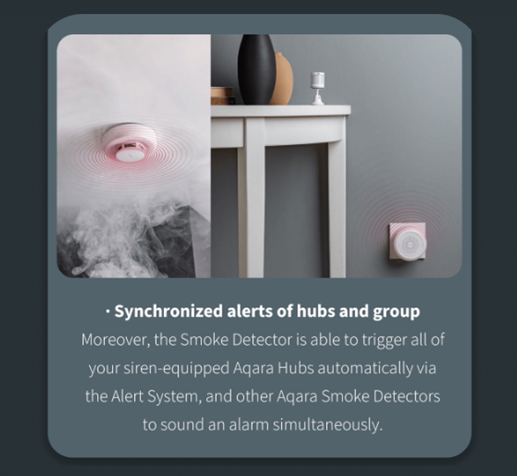 🇸🇬 Aqara Smart Smoke Detector High Sensitivity Smoke Detector Sensor ...