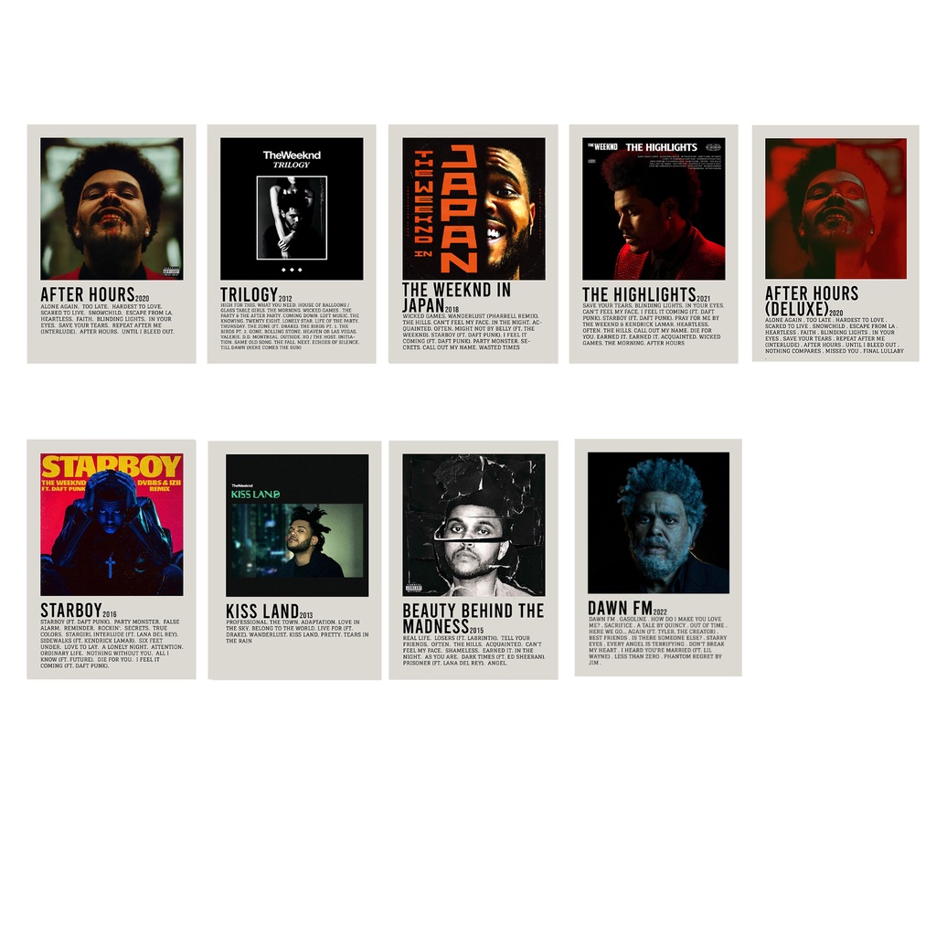Collections Poster Cover Album The Weeknd wallpaper High Quality ...