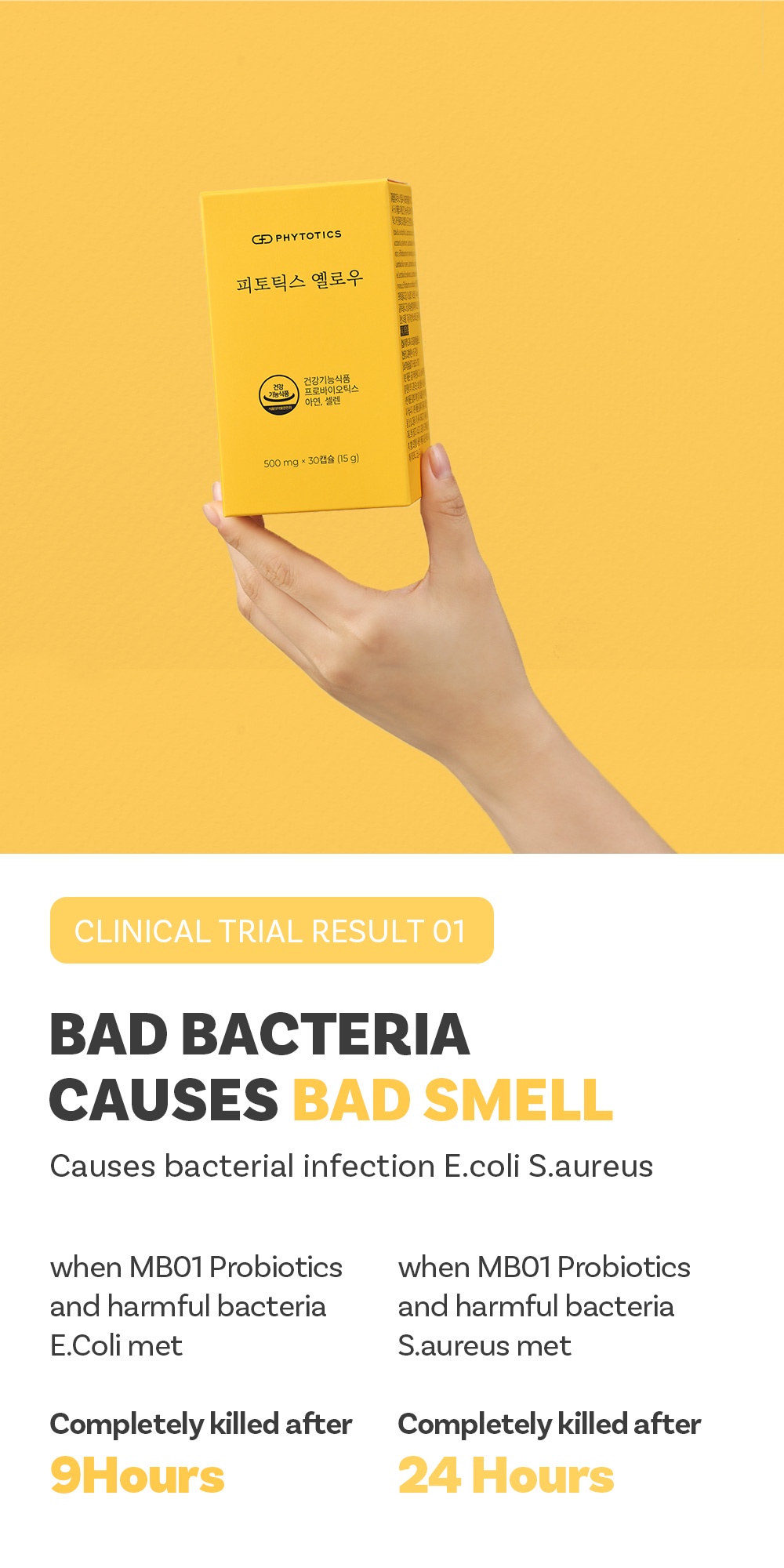 Phytotics Yellow Probiotics For Women Vaginal Health And Zinc Constipation Relieve 90 days (90 ...