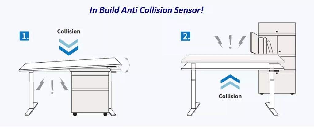 Flight™ Pro Motorize Height Adjustable table / Electric Sit Stand ...